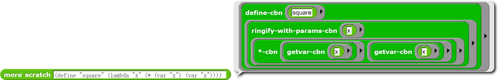 Variable Reference Problem Snap Bugs Snap Forum 