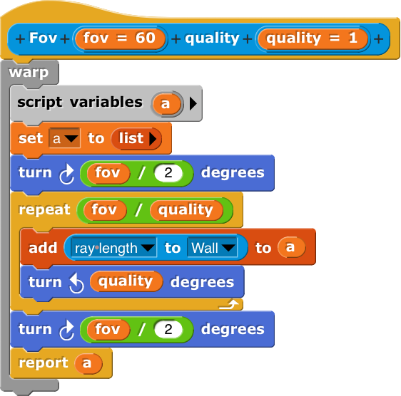 Raycast Fisheye Fix Snap Editor Snap Forum